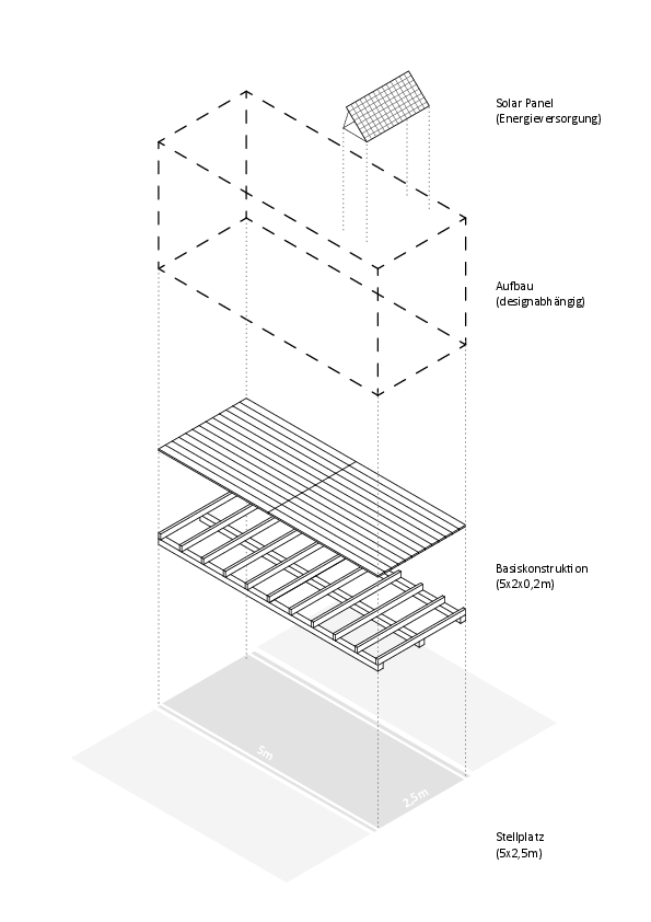 Transform – A catalogue of sustainable projects developed in the ...
